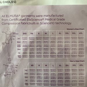 Elmura | Other | Elmura Postop Full Body Compression Garment | Poshmark